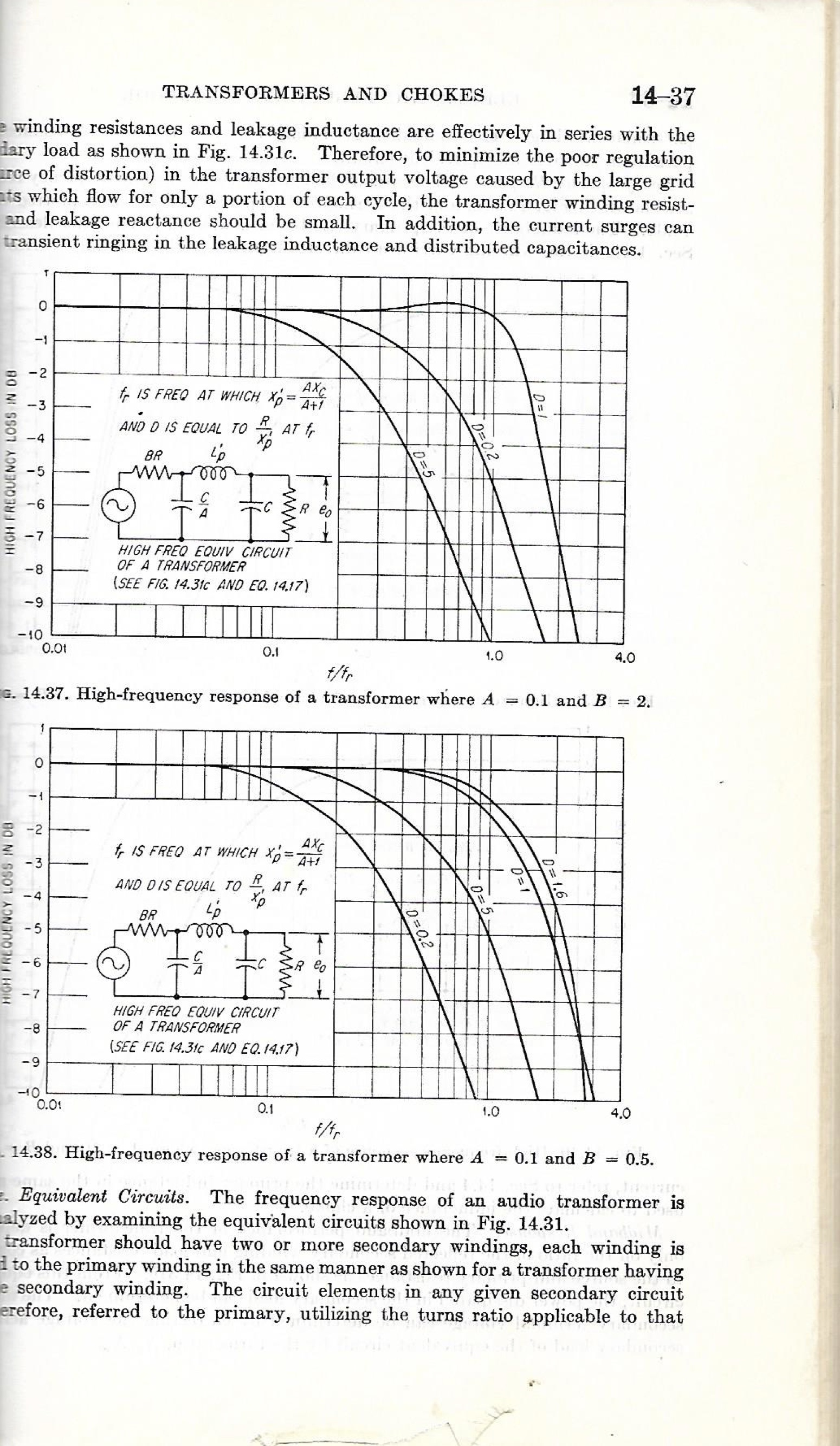KYJ Lab - 출력트랜스 등가회로 및 성능분석