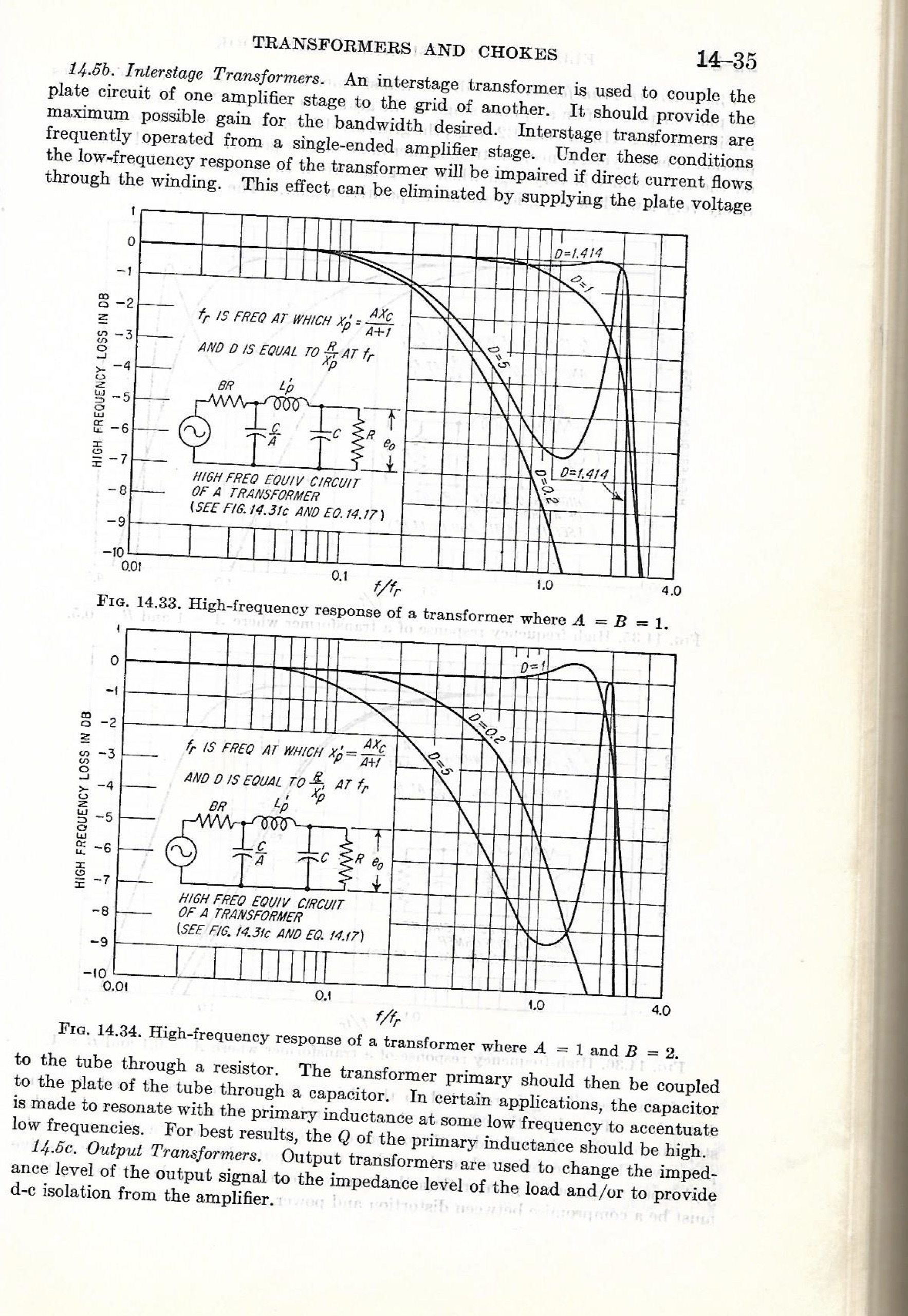 KYJ Lab - 출력트랜스 등가회로 및 성능분석